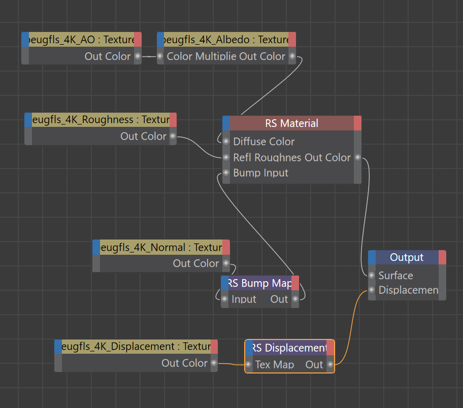 【C4D】Redshift Shader Graphのお勉強 | FUJIARCHIVES